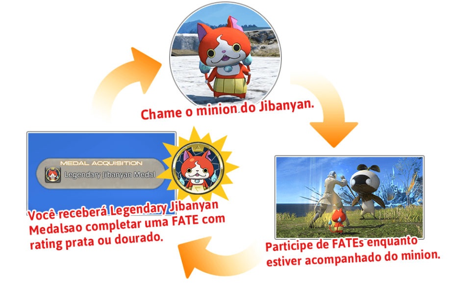 FFXIV | Yokai Watch 2020 – Moogle's Cave